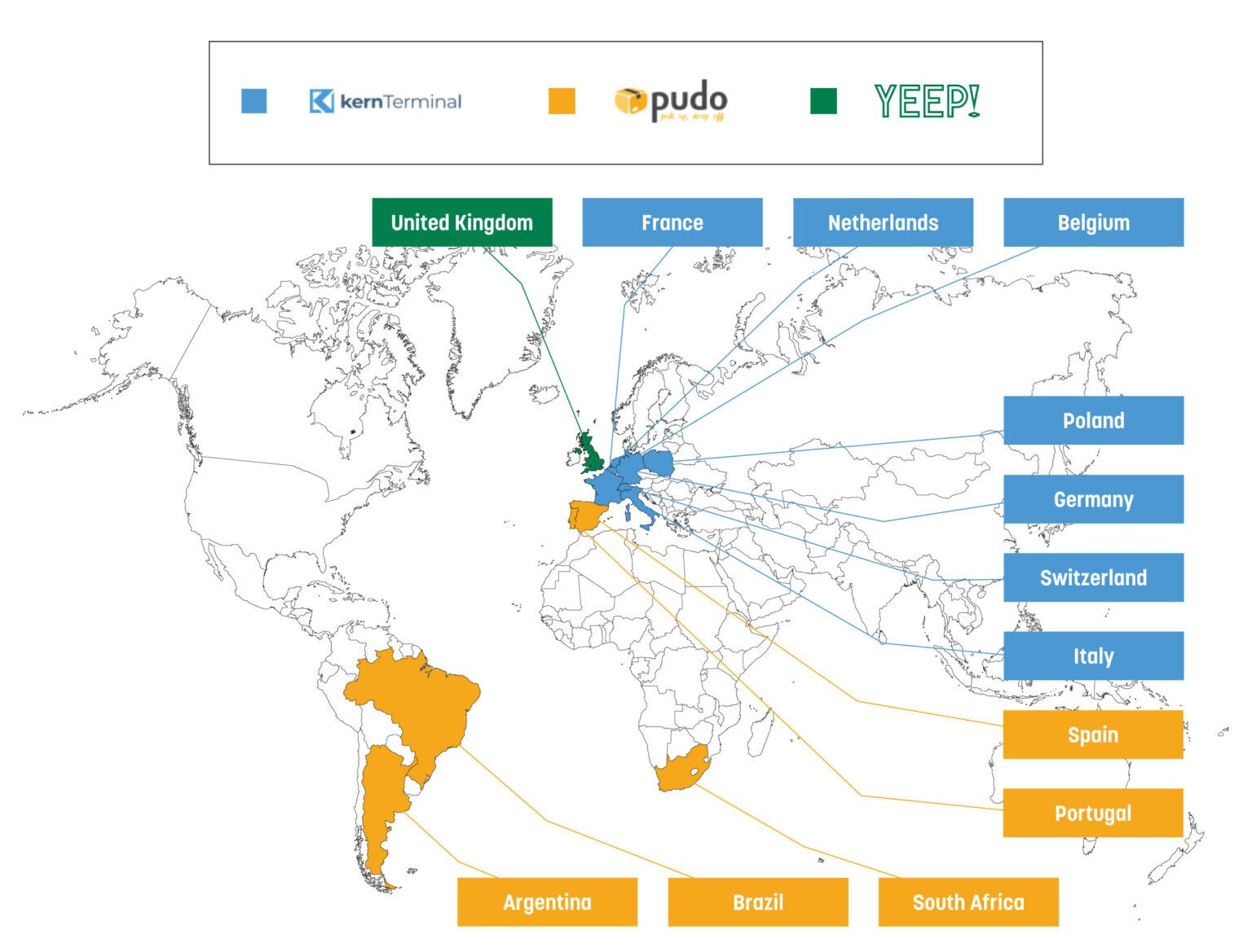 About YEEP! – Yeep